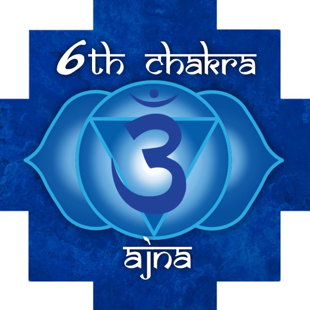 6th chakra - Glen Weimer Holodynamic Bodywork