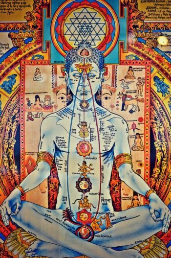 Chakras & Transformation - Glen Weimer Holodynamic Bodywork